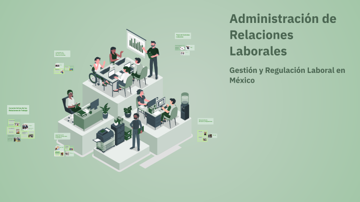 Administración de Relaciones Laborales by Sandra Domínguez on Prezi