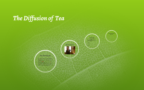 The Diffusion of Tea by Shimon Newman on Prezi