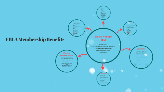 FBLA Membership Benefits by Mackenzie Thompson on Prezi
