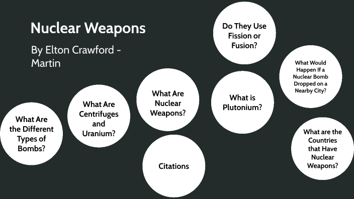Atomic and Nuclear Physics Project by Elton Crawford-Martin on Prezi