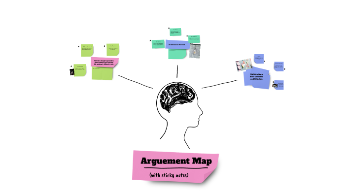 Arguement Map by AMIRA SULLEY on Prezi