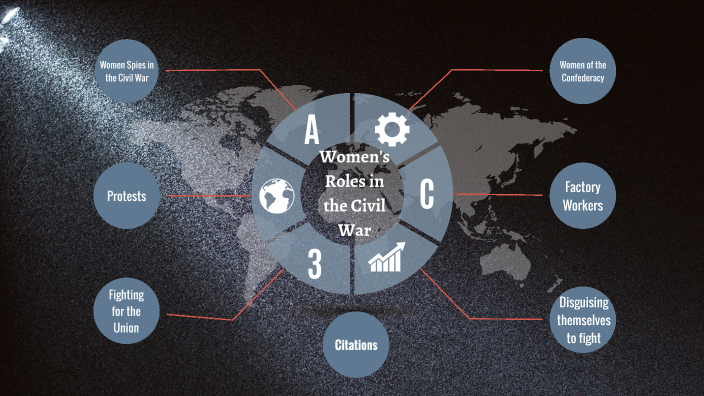 Roles of Women in the Civil War by ALEXIA EVANS on Prezi