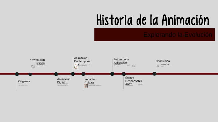 La Historia de la Animación by Allison Rocha on Prezi