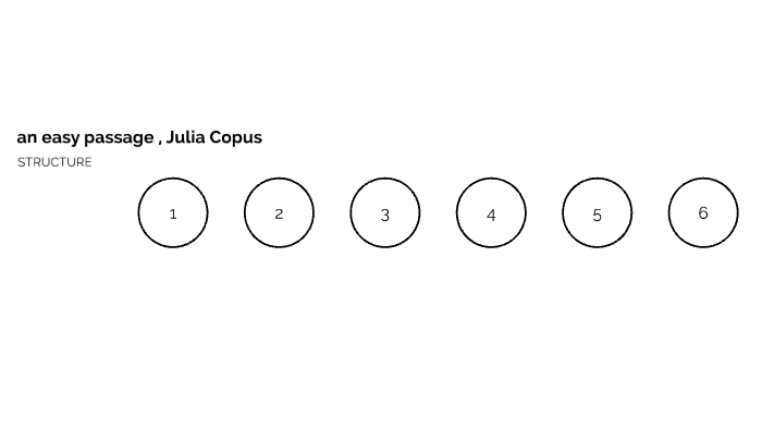 an easy passage structure by Libby Goodridge on Prezi