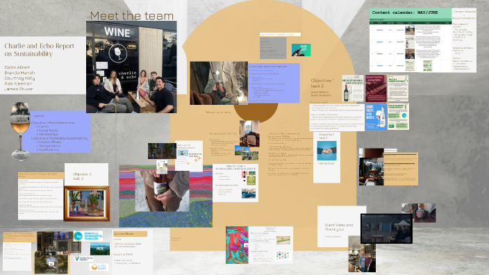Charlie and Echo by Alex Kleeman on Prezi