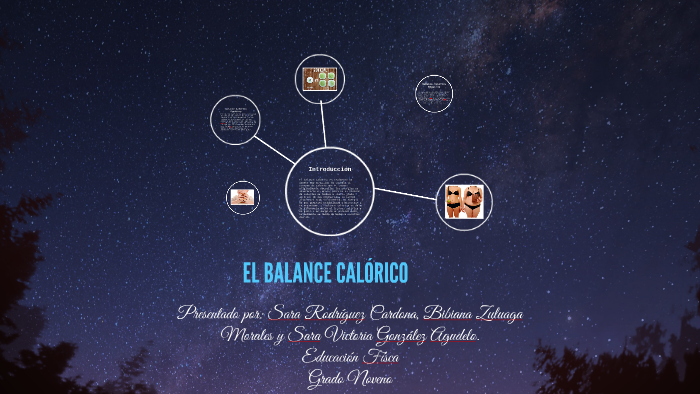 EL BALANCE CALÓRICO by Toya González Agudelo on Prezi
