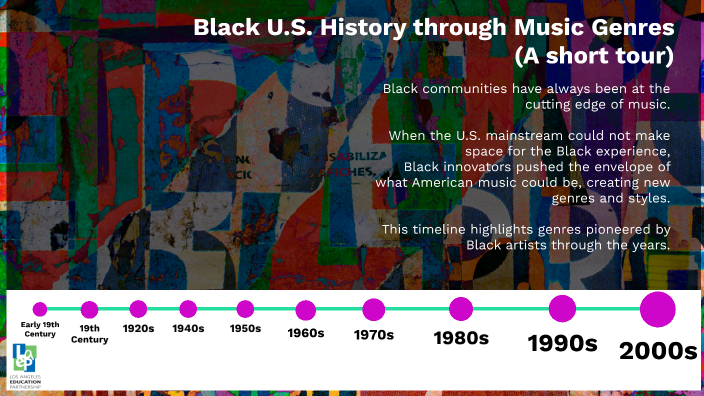 BHM Music timeline by Los Angeles Education Partnership on Prezi