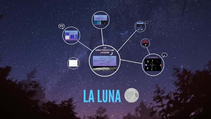 LA LUNA scienze by Alexandra Laur on Prezi