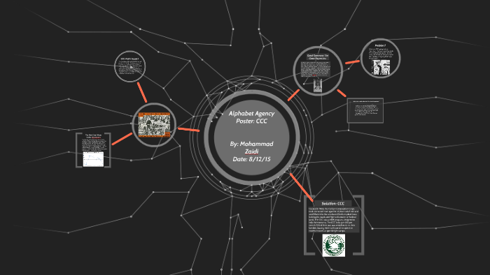 Alphabet Agency Poster: CCC by Mohammad Zaidi on Prezi