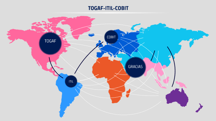 TOGAF-ITIL-COBIT by Wilder Cordoba on Prezi
