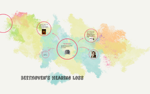 Beethoven's hearing loss by Trenton Stafford on Prezi