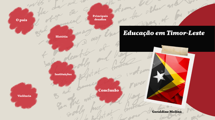 A Educação Em Timor Leste By Geraldine Molina On Prezi