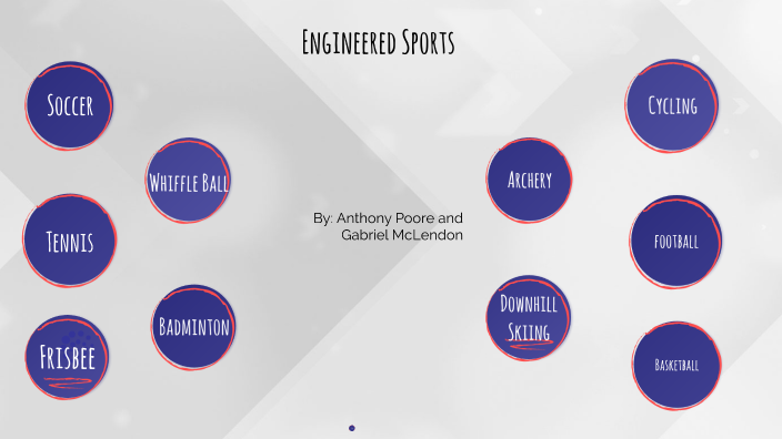 Engineered Sports by GABRIEL MCLENDON on Prezi