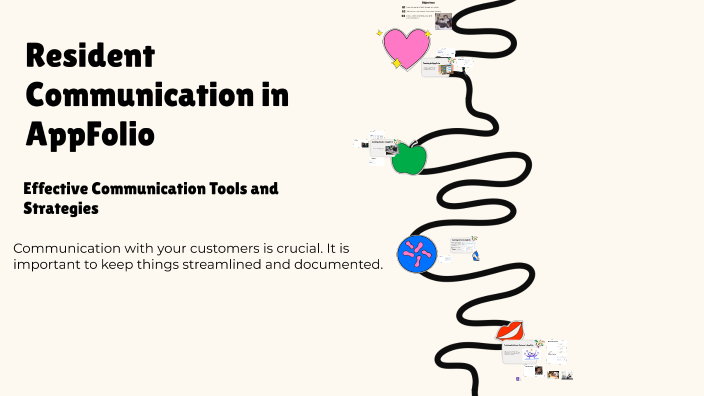Mastering Resident Communication in AppFolio by Erika Wright on Prezi