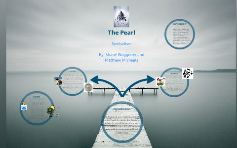 Pearl Symbolism by Shane Waggoner on Prezi