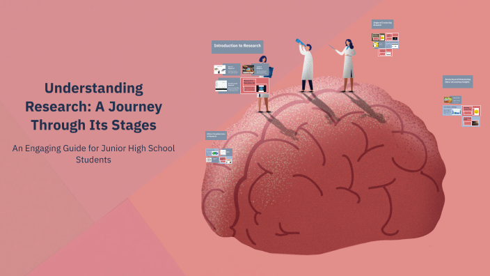 Understanding Research: A Journey Through Its Stages by Saba Salehi on ...