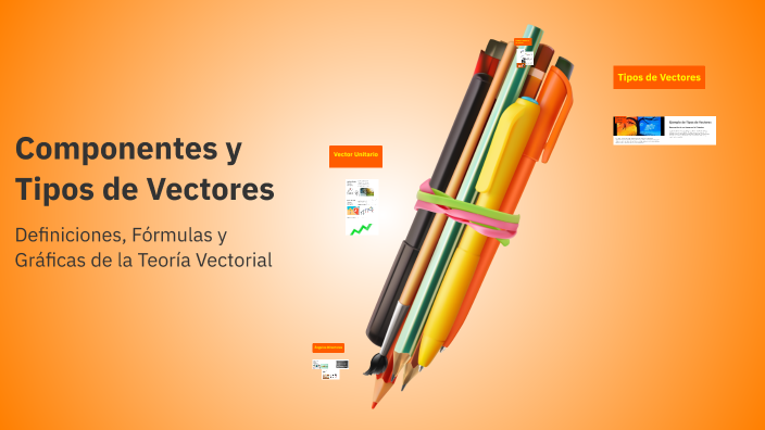 ) Ángulos directores y cosenos directores en x y y. (Definición ...