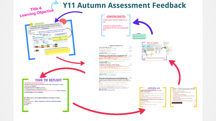 Aut 2025 Y11 Assessment Feedback by Mrs Seddon on Prezi