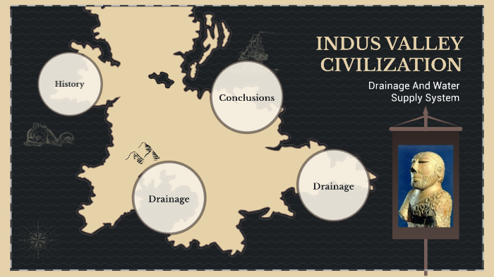 Drainage System Of Indus Valley Civilization by Vibhav Ja on Prezi