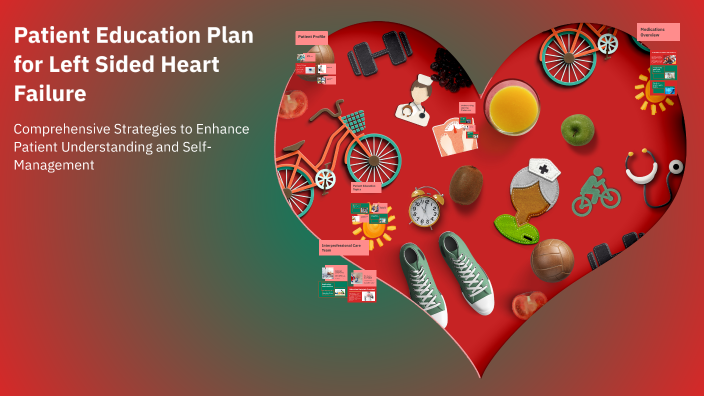 Patient Education Plan for Left Sided Heart Failure by Heather Graham ...