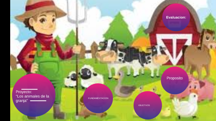 proyecto los animales de la granja by Julieta Gomez on Prezi