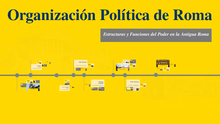Organización Política de Roma by Andrés Rincón on Prezi