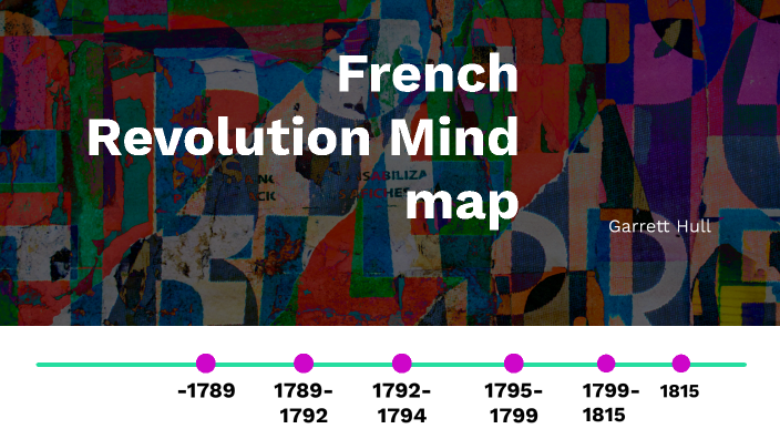 French Revolution mind map by Garrett Hull on Prezi