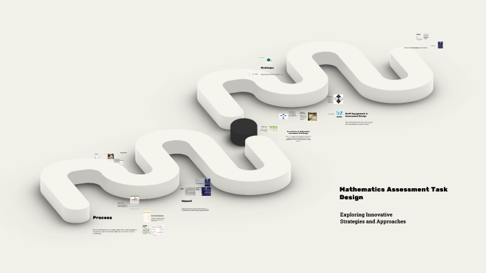Mathematics Assessment Task Design by Nick Guidolin on Prezi