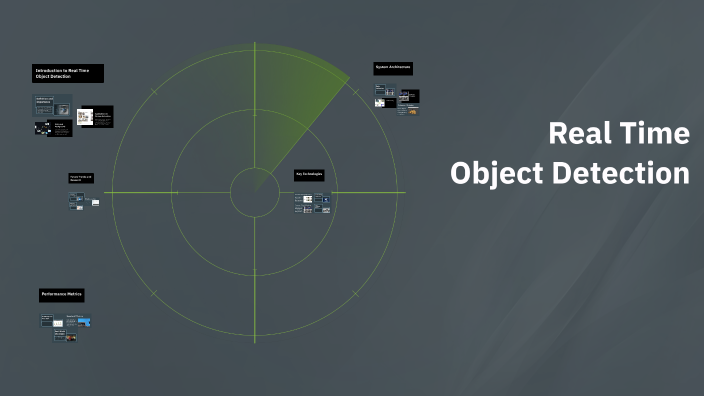 Real Time Object Detection By Harish Daroch On Prezi