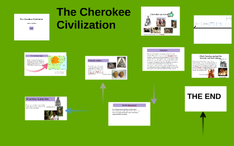 The Cherokee Civilization by Devin Jenkins on Prezi