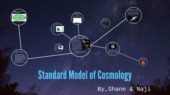 Standard Model of Cosmology by on Prezi