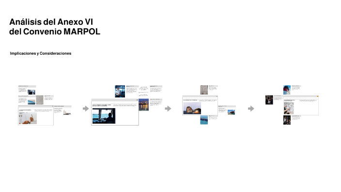 Análisis del Anexo VI del Convenio MARPOL by christia padilla on Prezi