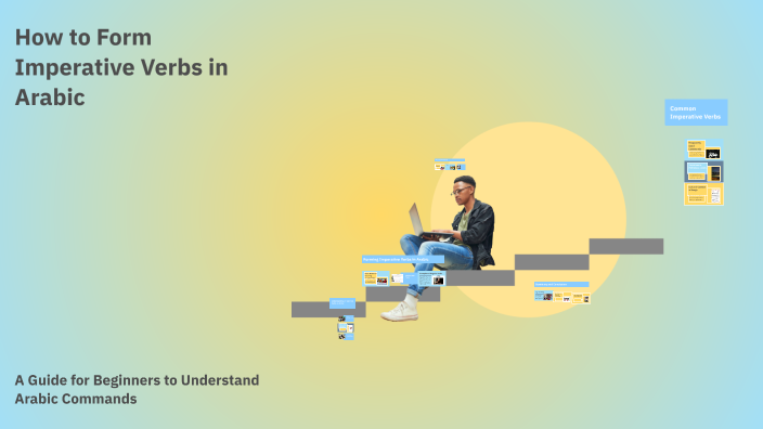 How to Form Imperative Verbs in Arabic by Marzie Falahati on Prezi