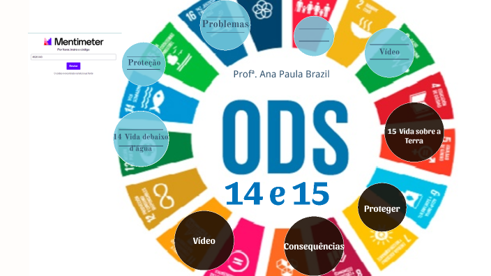 ODS 14 e 15 (ONU) by Ana Paula Brazil on Prezi