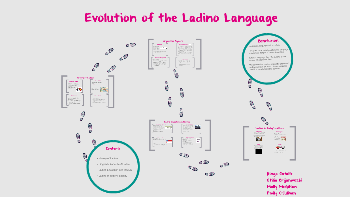 Evolution of the Ladino Language by Emily O'Sullivan on Prezi