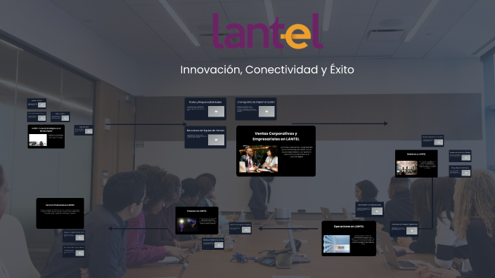 LANTEL: Tu Socio Estratégico en el Mundo Digital by jorge conta escobar ...