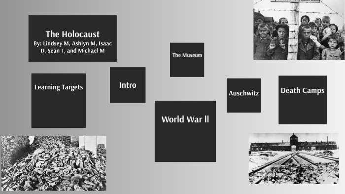 Holocaust Presentation by MICHAEL MANN on Prezi