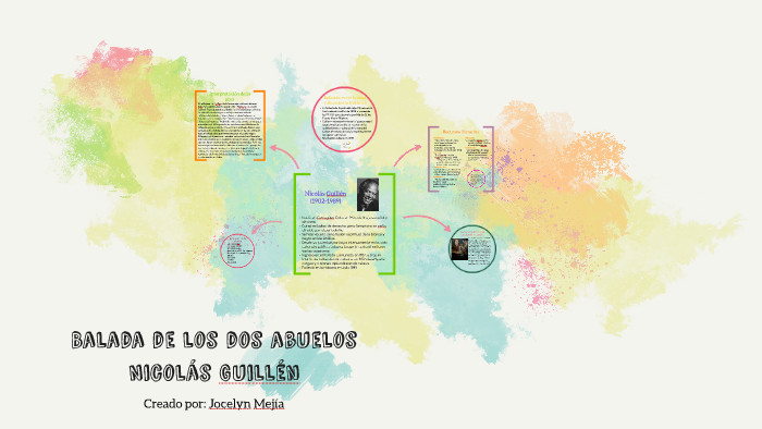 Balada de los dos abuelos by Jocelyn Mejia on Prezi