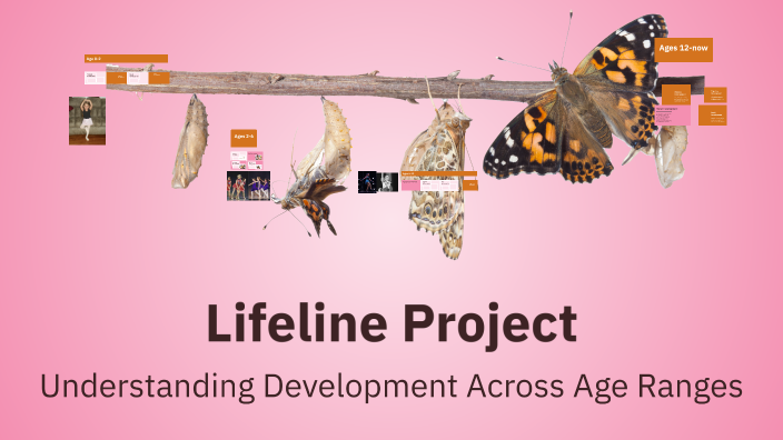 Lifeline Project by Emma Hawkins on Prezi