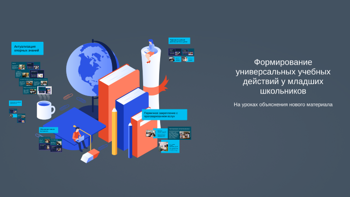 Формирование универсальных учебных действий у младших школьников By Айгерим Бекмурзаева On Prezi