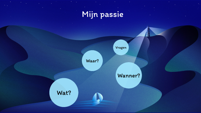 Mijn passie by Gaj0ss on Prezi