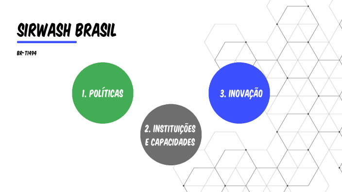 SIRWASH by Gabriela Capobiango on Prezi