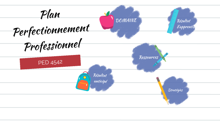 Plan de Perfectionnement Professionnel by Marie-Eve Serano on Prezi