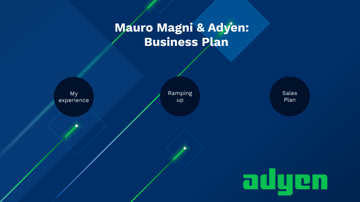 Mauro Magni & Adyen: Business Plan by Mauro Magni on Prezi