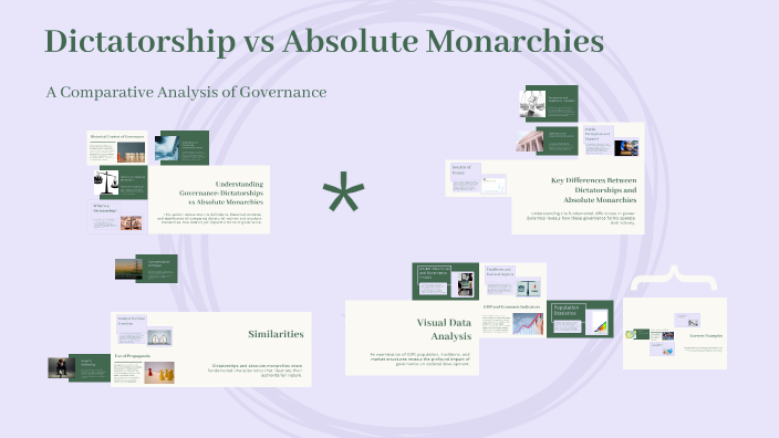 Dictatorship vs Absolute Monarchies by Clare McDonald on Prezi