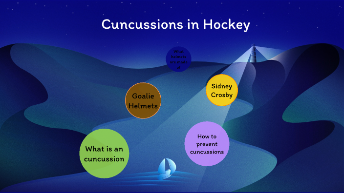 Concussions in Hockey by breyden beeke on Prezi