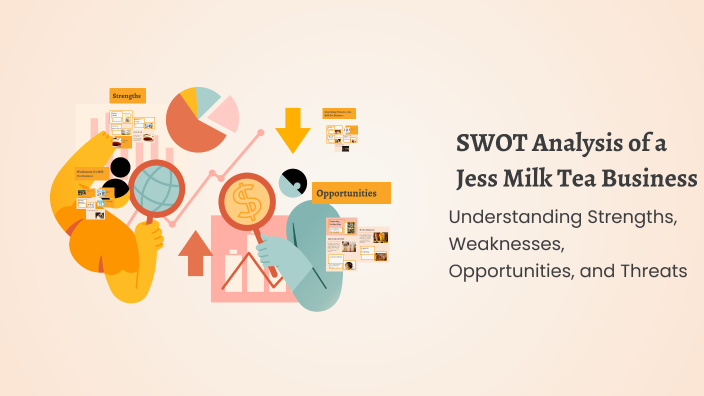 SWOT Analysis of a Milk Tea Business by May-Ann Mendez on Prezi