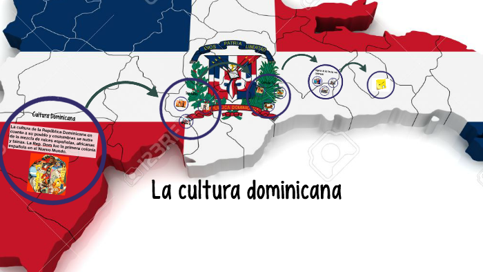 La cultura dominicana by Samely J. ßarcacio on Prezi