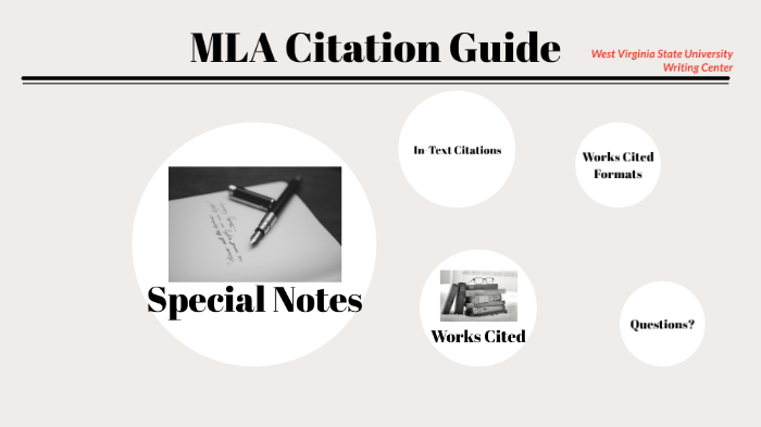 MLA Citation Guide by English Composition on Prezi