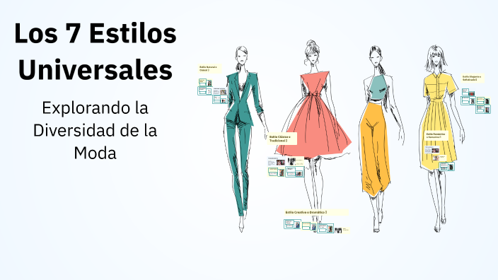 Los 7 Estilos Universales by Yamileth RamírezCastillo on Prezi